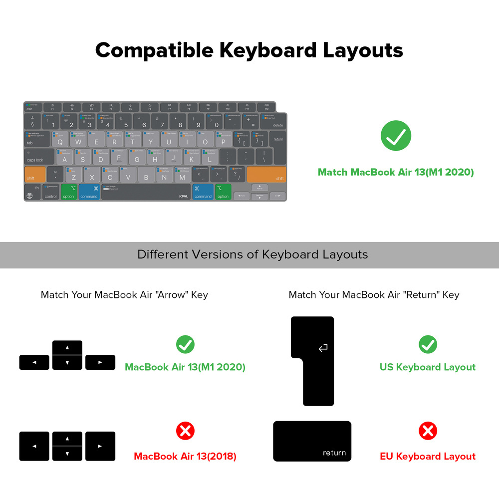 VerSkin Apple MacOS Shortcut Keyboard Protector - MacBook Air 13 M1 EU ... VerSkin Apple MacOS Shortcut Keyboard Protector - MacBook Air 13 M1 EU ...